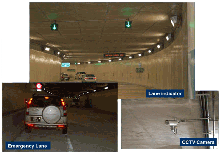 Department of Irrigation and Drainage